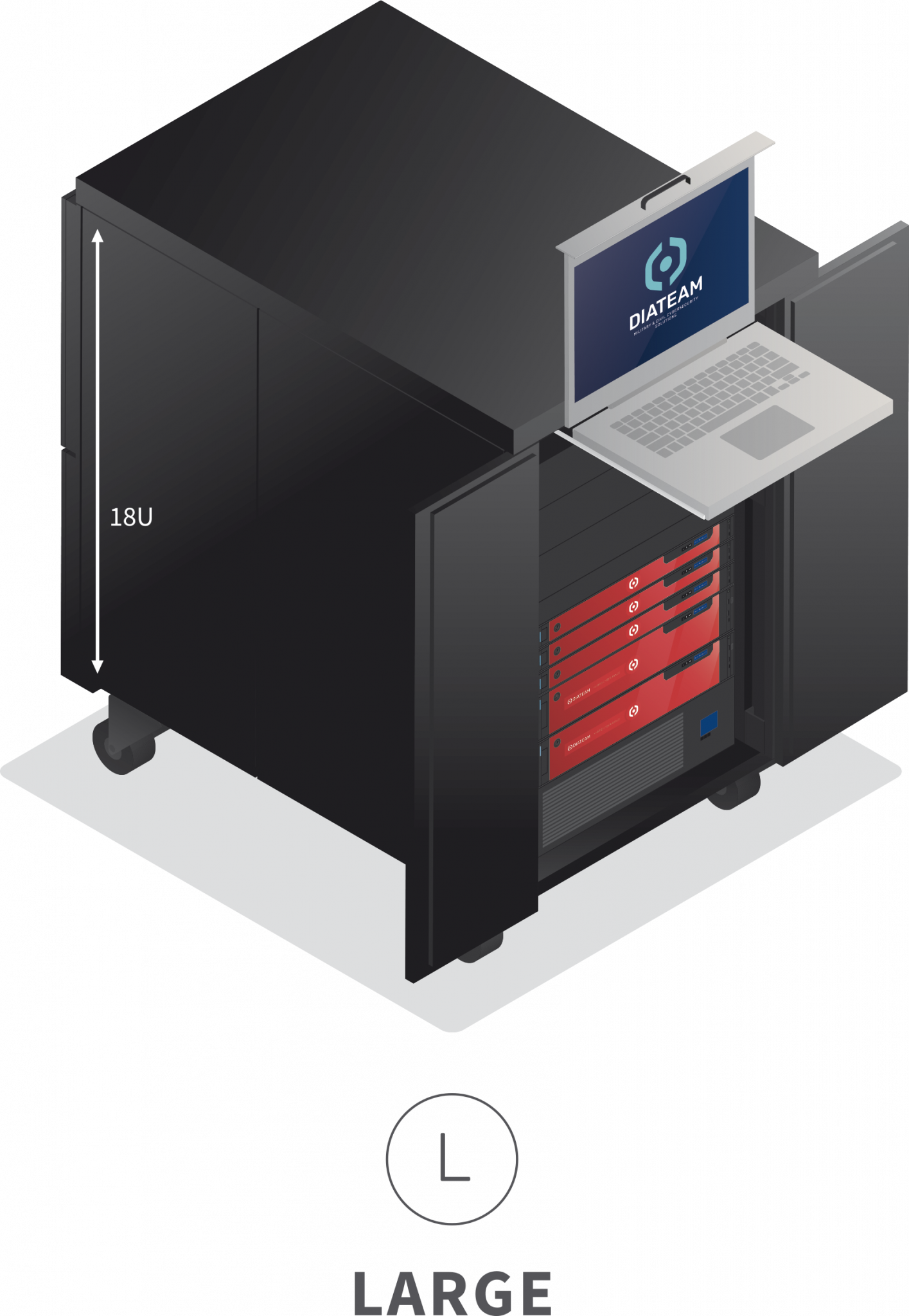 What is Cyber Range ⋅ Definition ⋅ DIATEAM