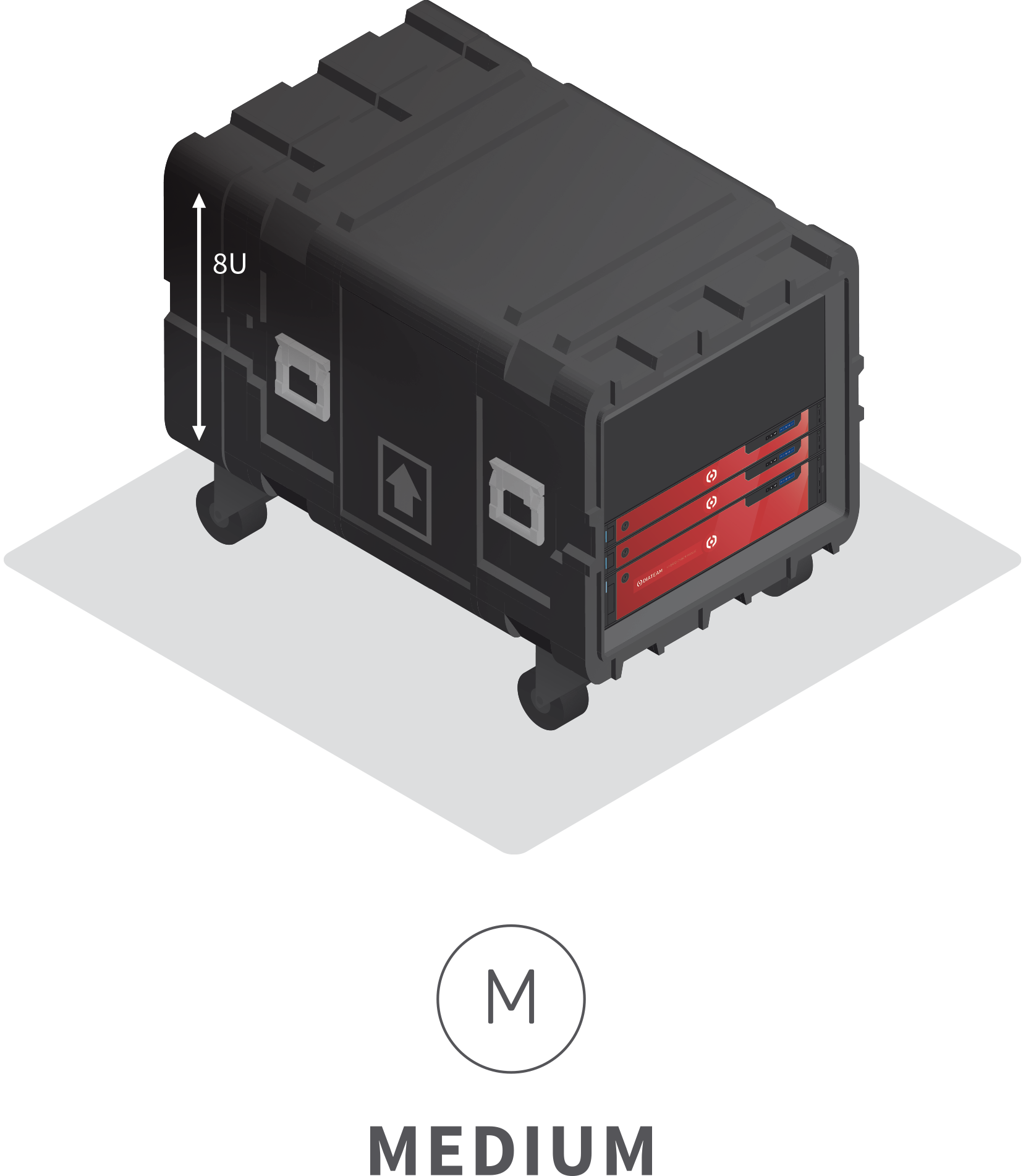 What is Cyber Range ⋅ Definition ⋅ DIATEAM