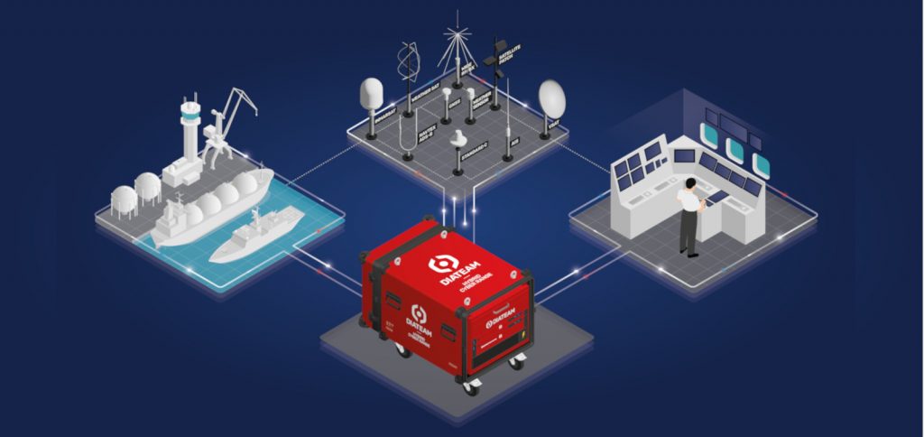 Articles & news on Cyber Range ⋅ DIATEAM